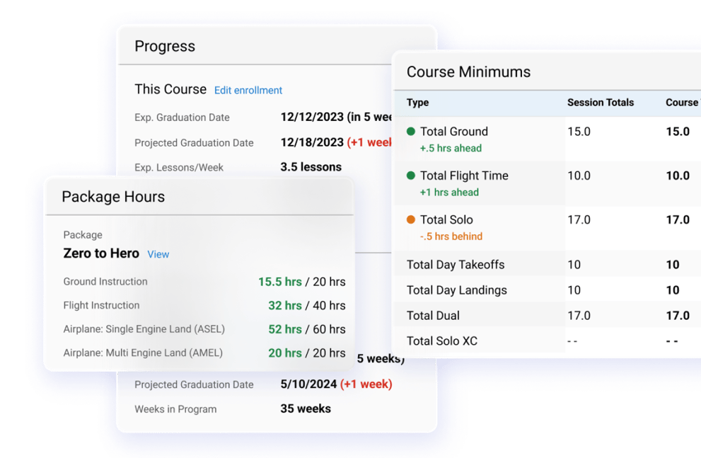 Flight Schedule Pro